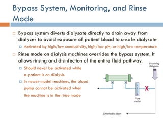 Hemodialysis machine safty mechanisms slides | PDF
