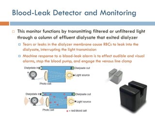 Hemodialysis machine safty mechanisms slides | PDF