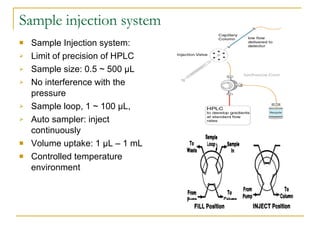 Kaumil Hplc | PPT