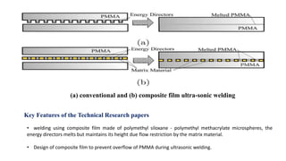 Ultrasonic Welding Introduction including research paper | PPTX