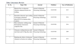 Ultrasonic Welding Introduction including research paper | PPTX
