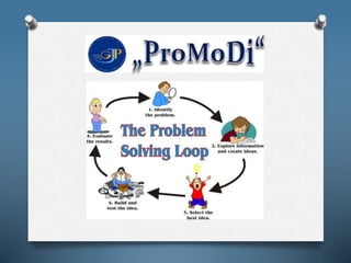 Kauno r. Garliavos Jonučių progimnazija. Probleminio mokymosi dienos | PPT