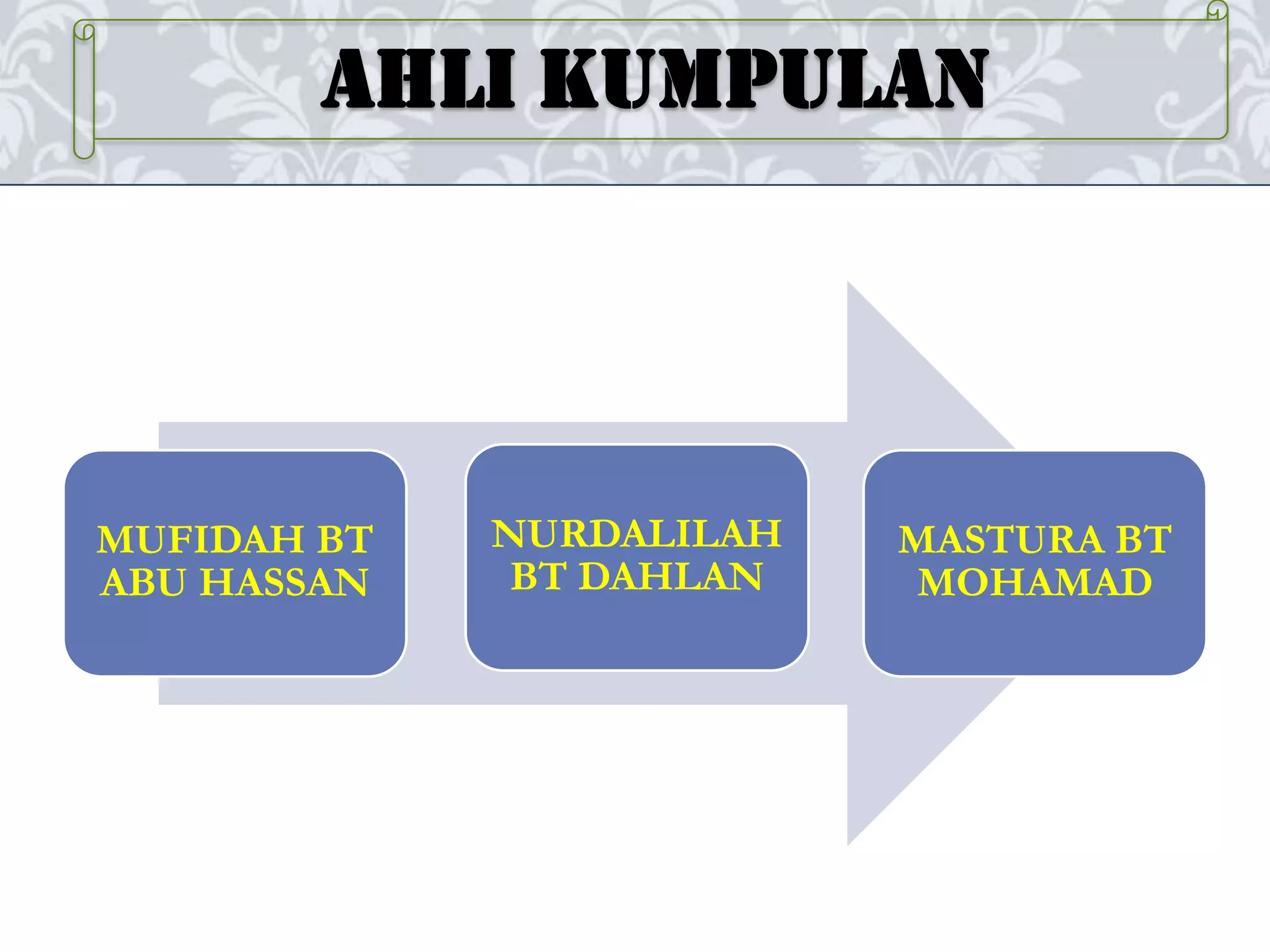 Intervensi Al-Ghazali dalam mencegah penyakit hati: Suka Mengumpat | PPTX