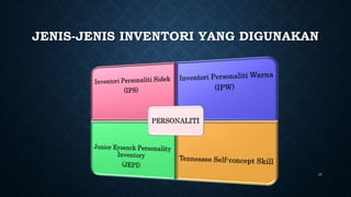 Kaunseling kerjaya di institusi pengajian tinggi | PPTX