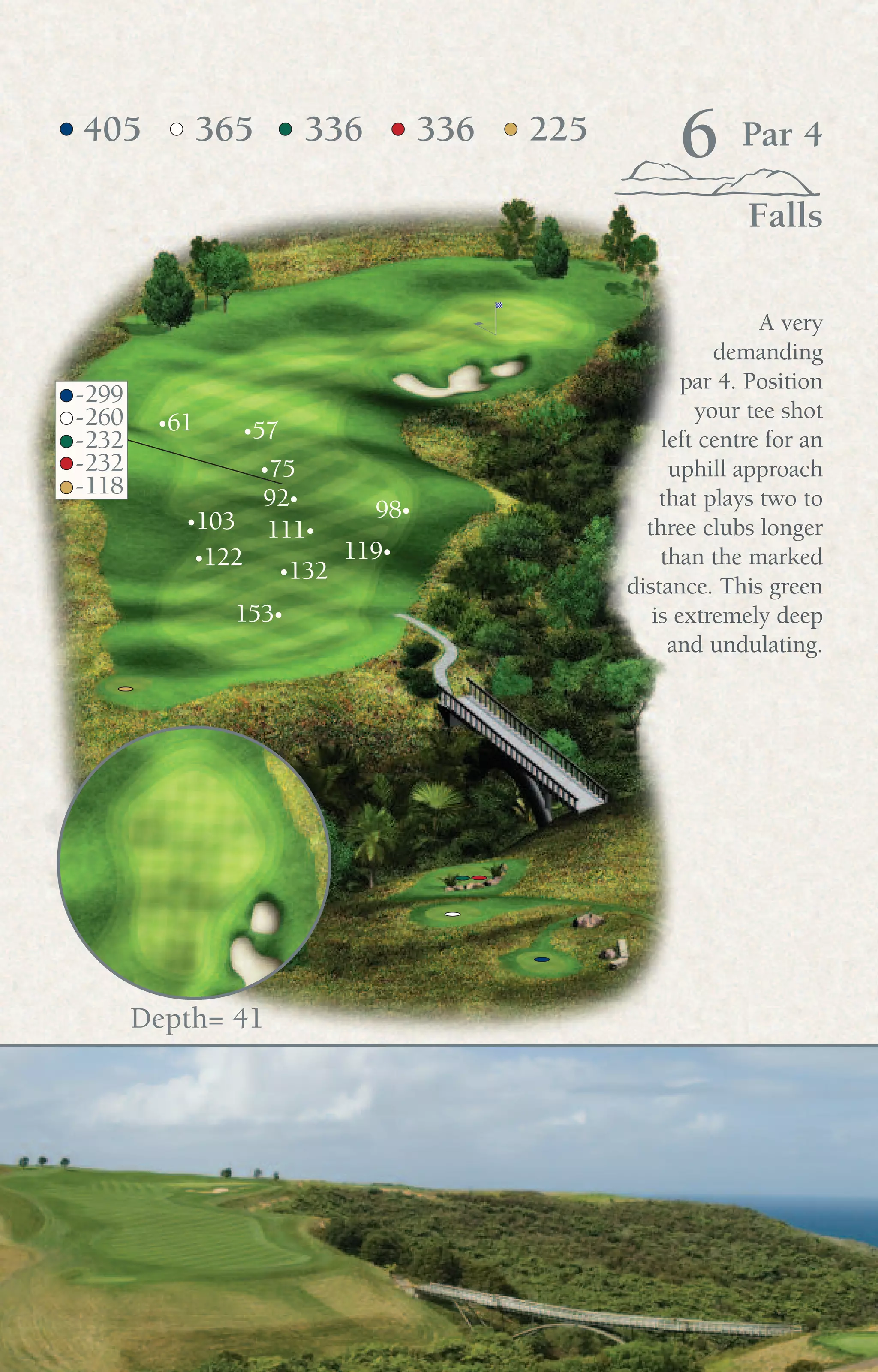 Kauri Cliffs Golf Course Yardage Chart | PDF