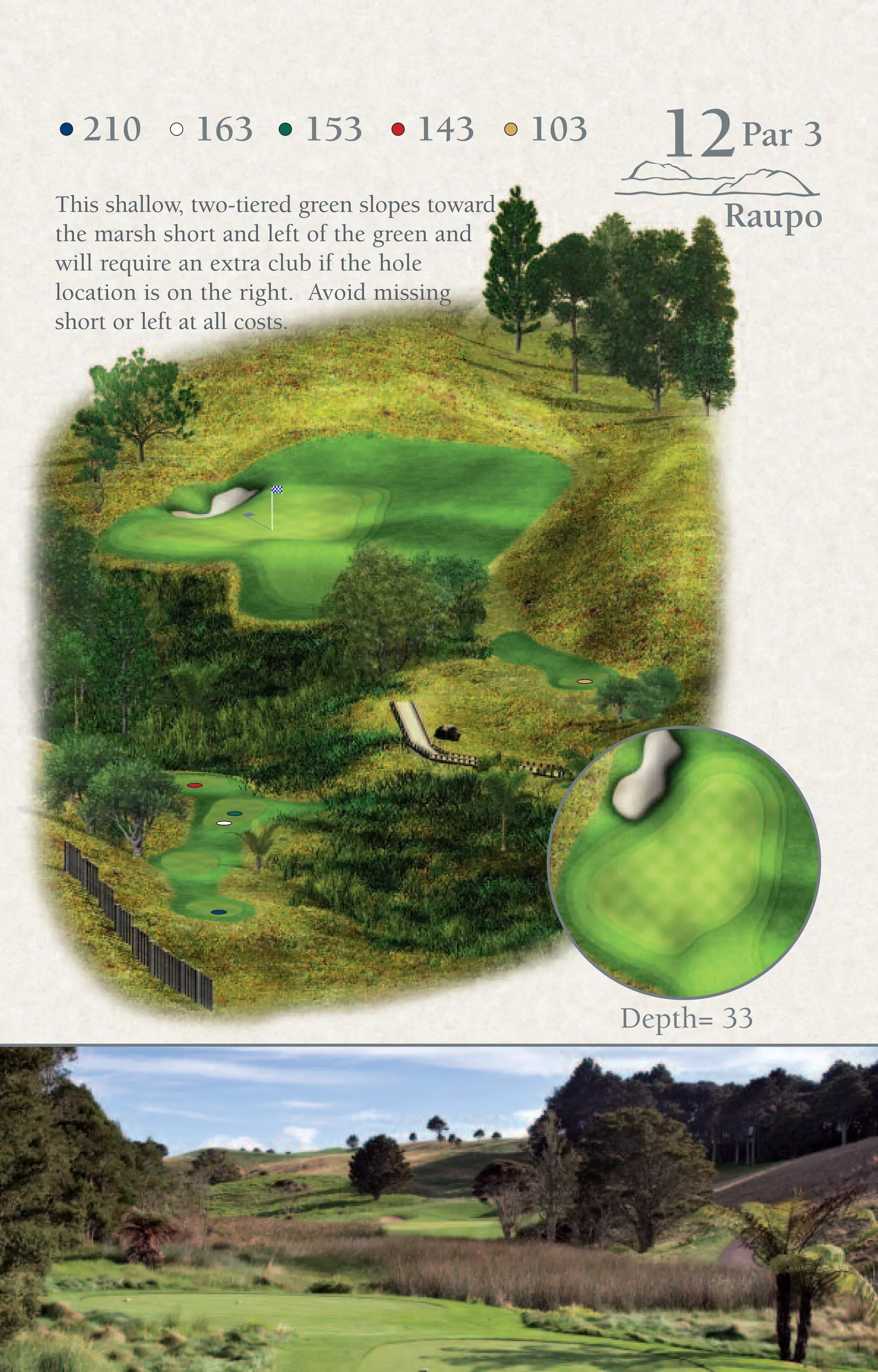 Kauri Cliffs Golf Course Yardage Chart | PDF