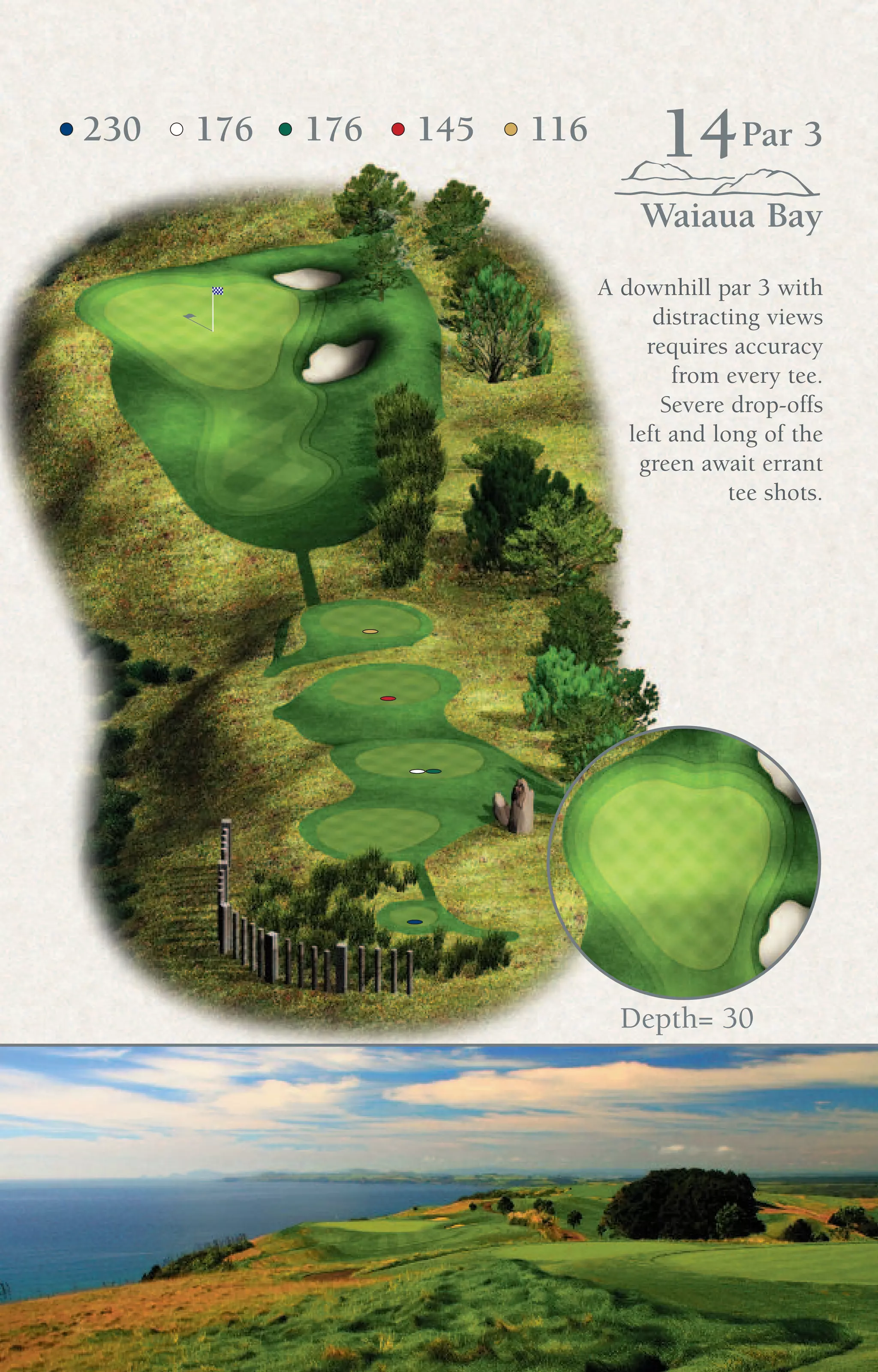 Kauri Cliffs Golf Course Yardage Chart | PDF | Golf | Sports