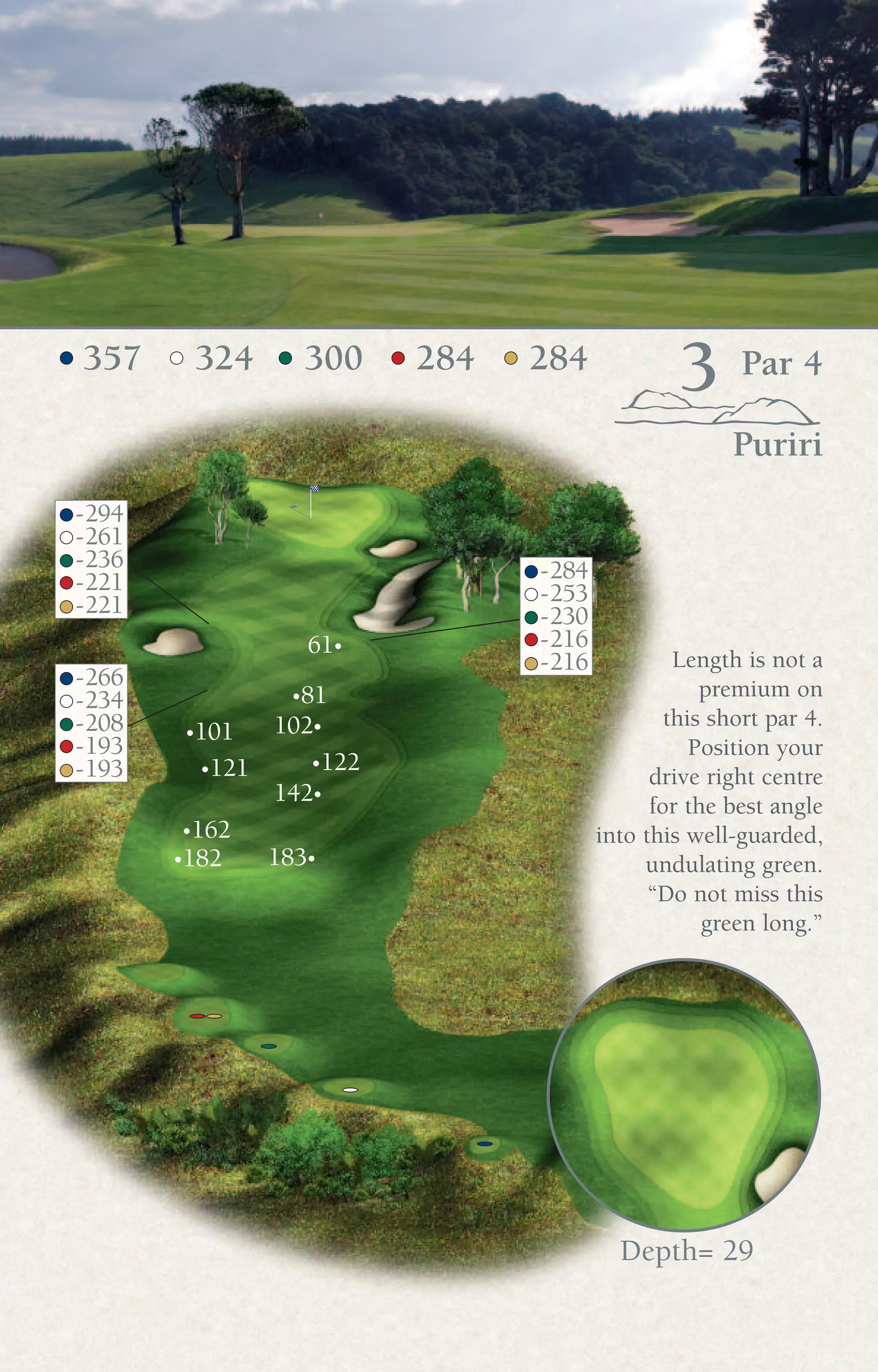 Kauri Cliffs Golf Course Yardage Chart | PDF | Golf | Sports