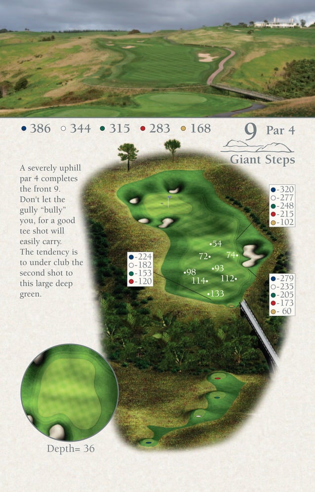 Kauri Cliffs Golf Course Yardage Chart | PDF | Golf | Sports