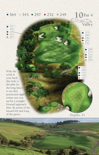 Kauri Cliffs Golf Course Yardage Chart | PDF | Golf | Sports