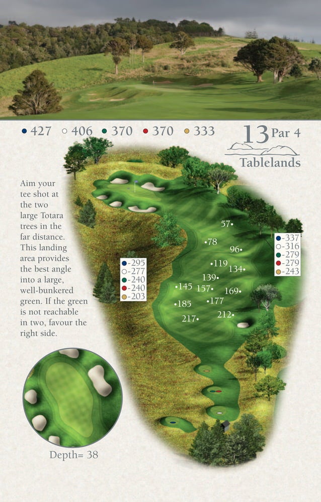 Kauri Cliffs Golf Course Yardage Chart | PDF | Golf | Sports