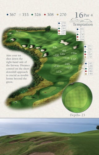 Kauri Cliffs Golf Course Yardage Chart | PDF | Golf | Sports