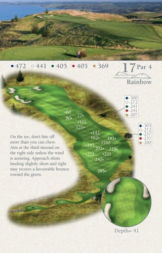 Kauri Cliffs Golf Course Yardage Chart | PDF | Golf | Sports