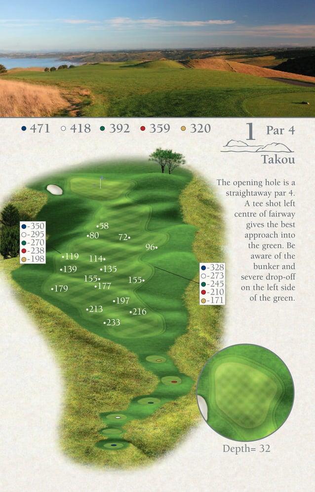Kauri Cliffs Golf Course Yardage Chart | PDF | Golf | Sports