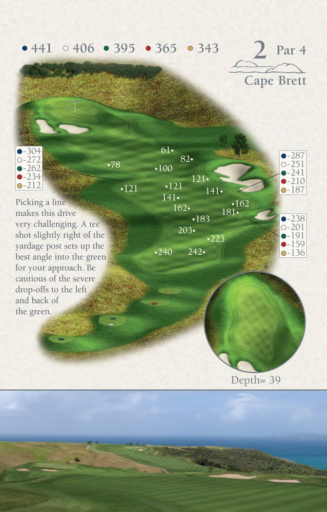 Kauri Cliffs Golf Course Yardage Chart | PDF | Golf | Sports
