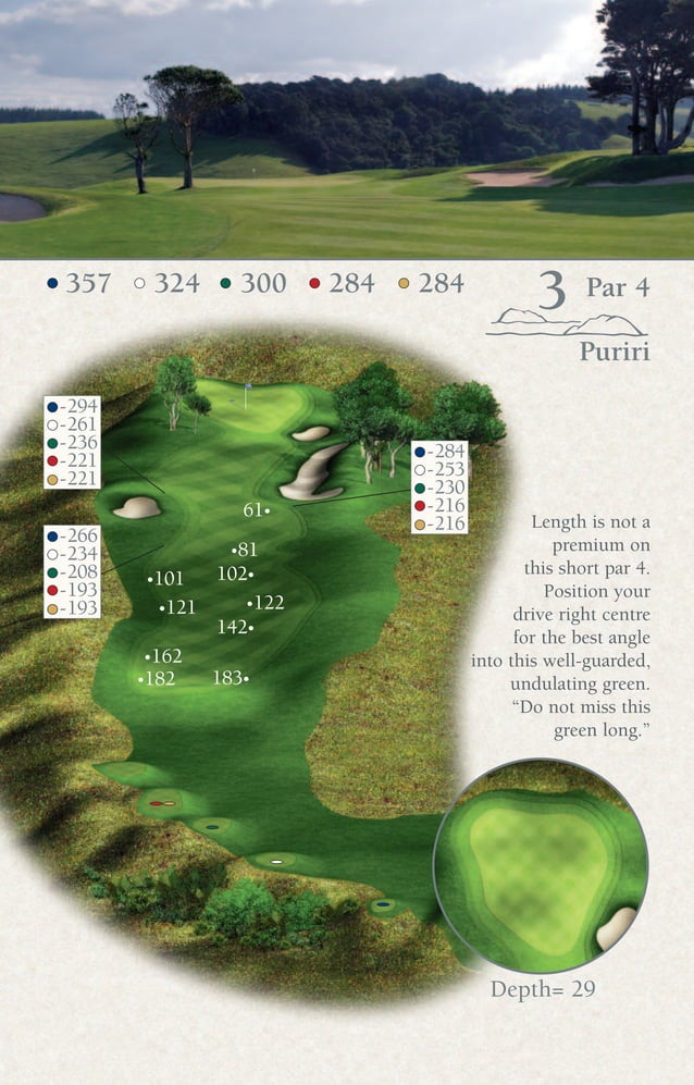 Kauri Cliffs Golf Course Yardage Chart | PDF | Golf | Sports