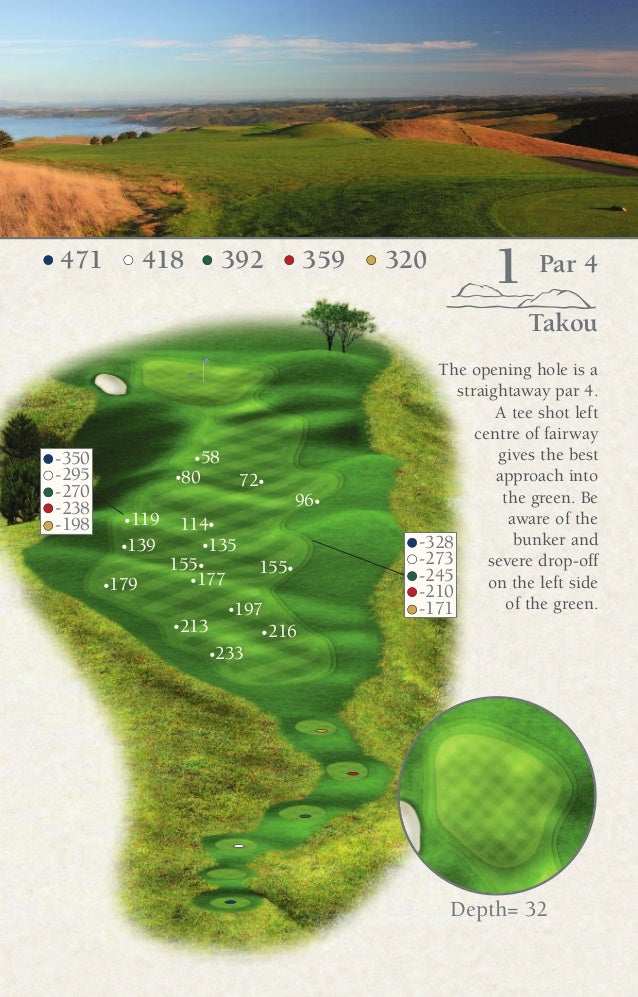 Kauri Cliffs Golf Course Yardage Chart