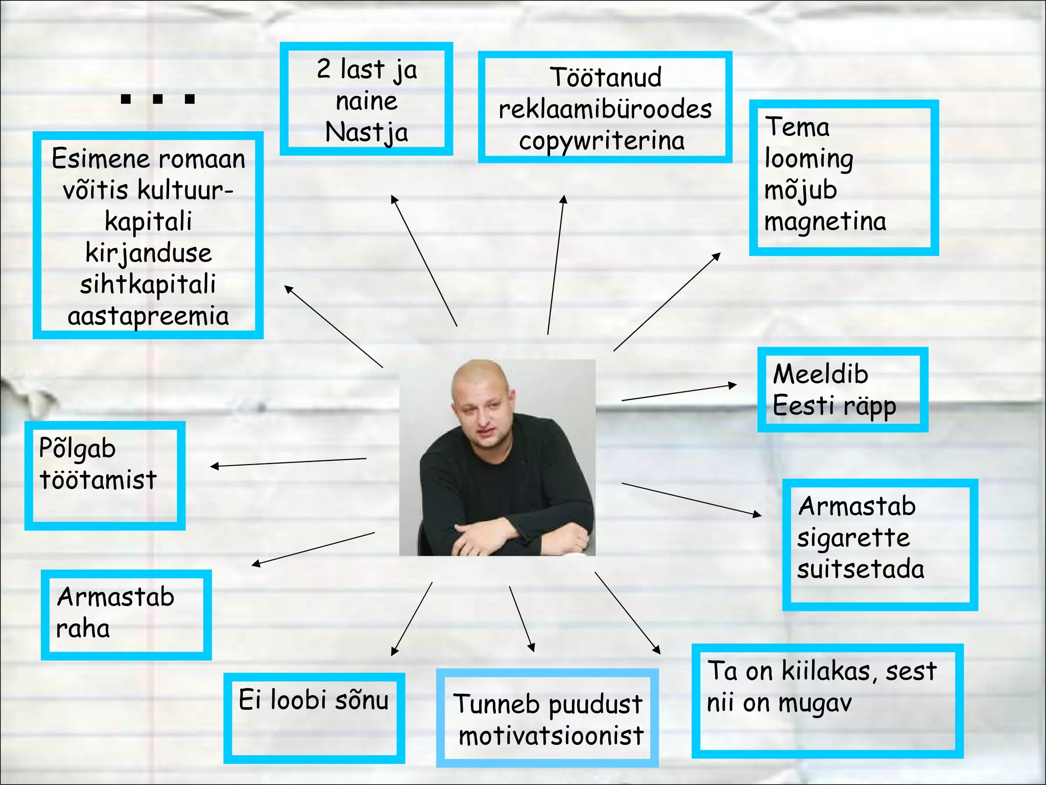 Kaur Kender[1] Ppt