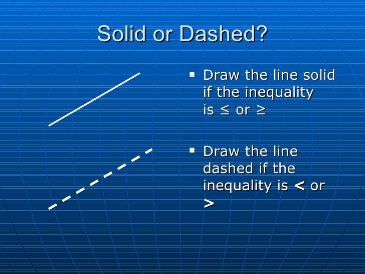 Graphing Linear Inequalities
