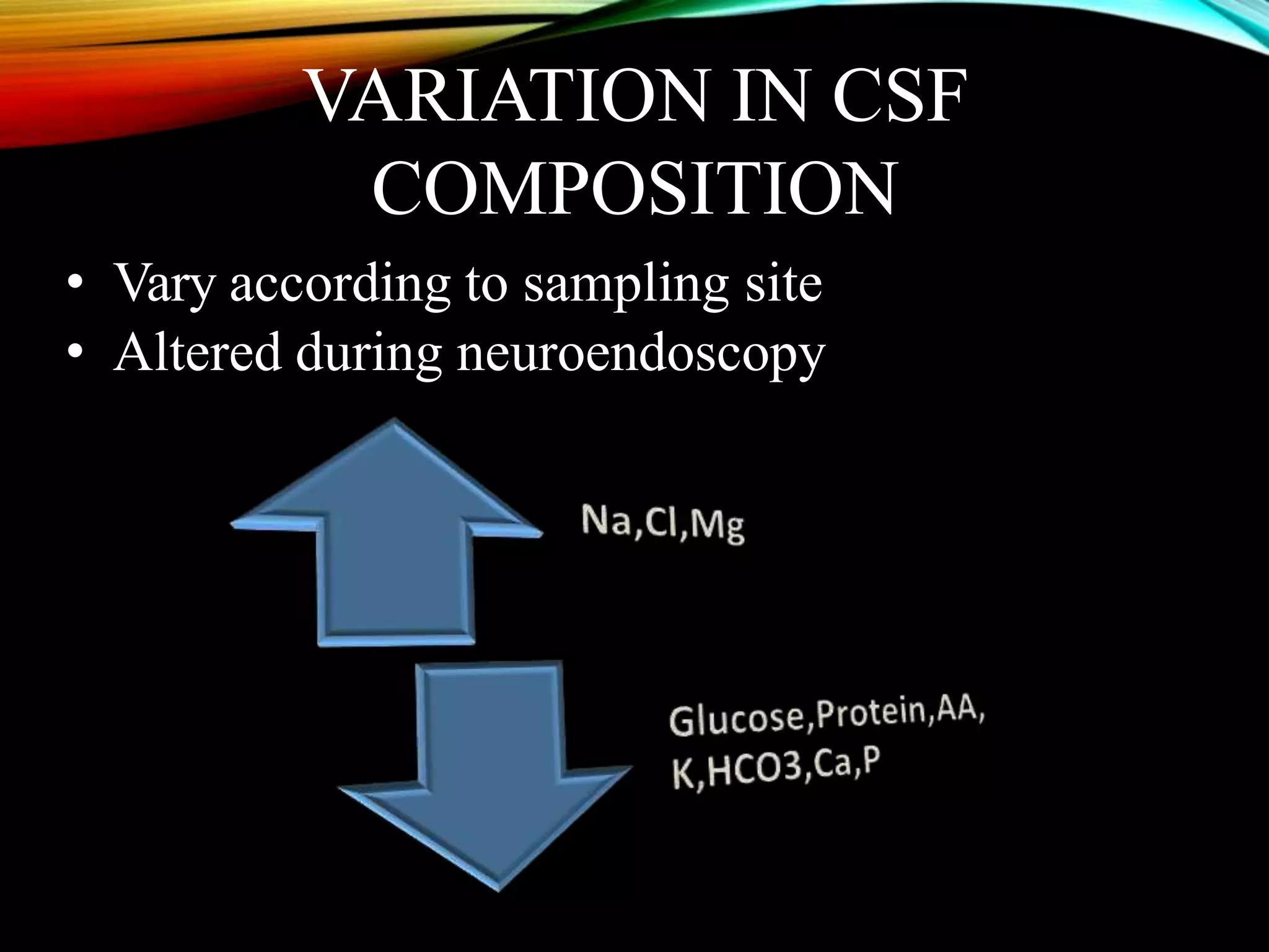 CSF physiology | PPTX