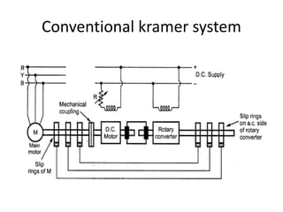 KAUSHAL BOGHNAI | PPTX | Radio Control | Hobbies & Interests