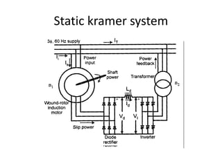 KAUSHAL BOGHNAI | PPTX