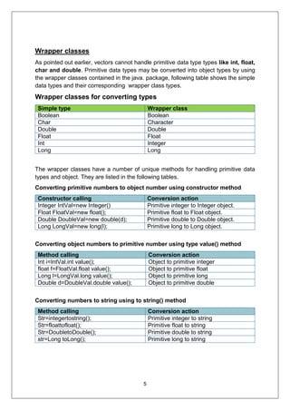 Kaushal Soni,BCA,2nd Year | PDF