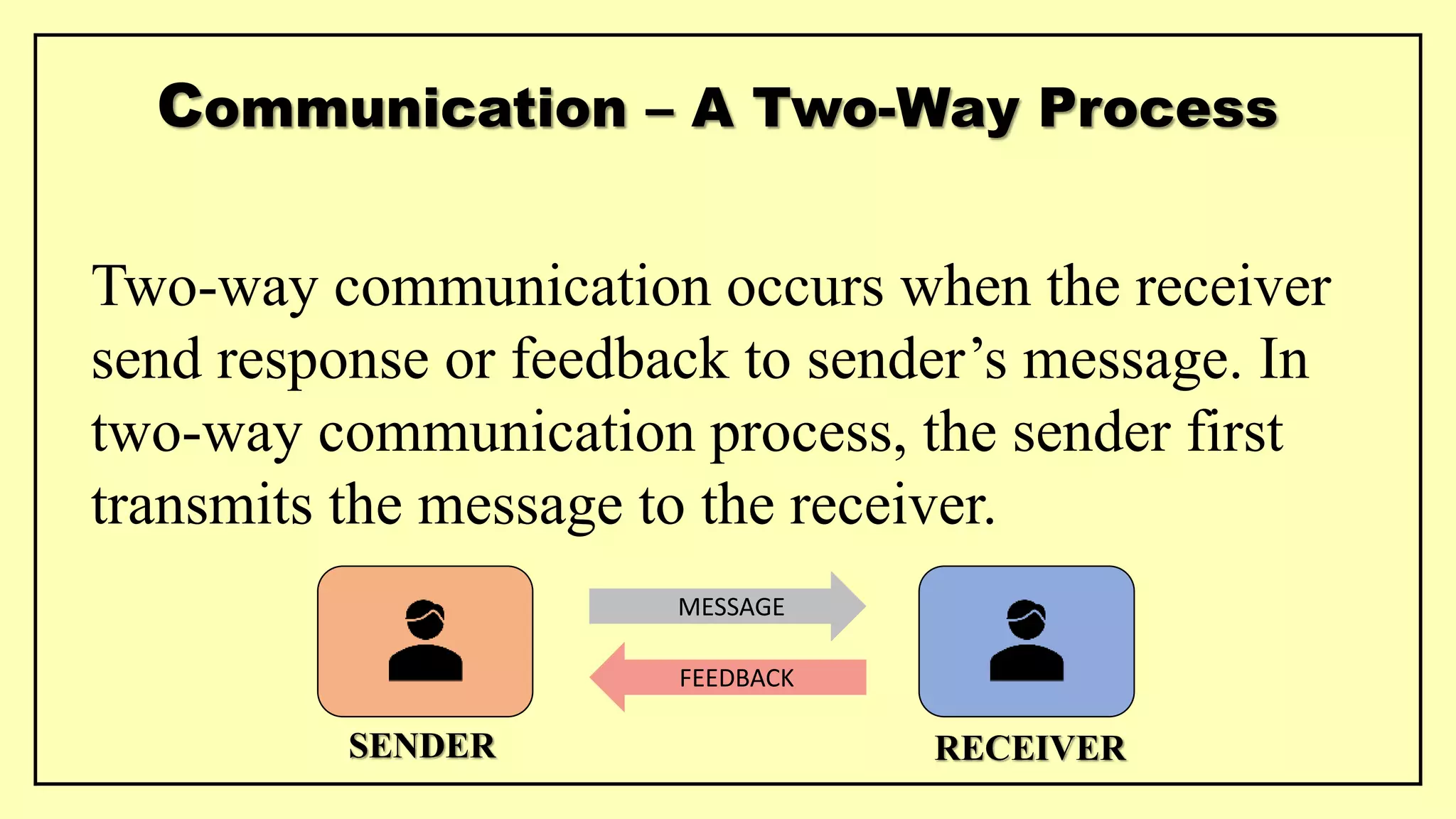 Communication Skills ppt | PPTX