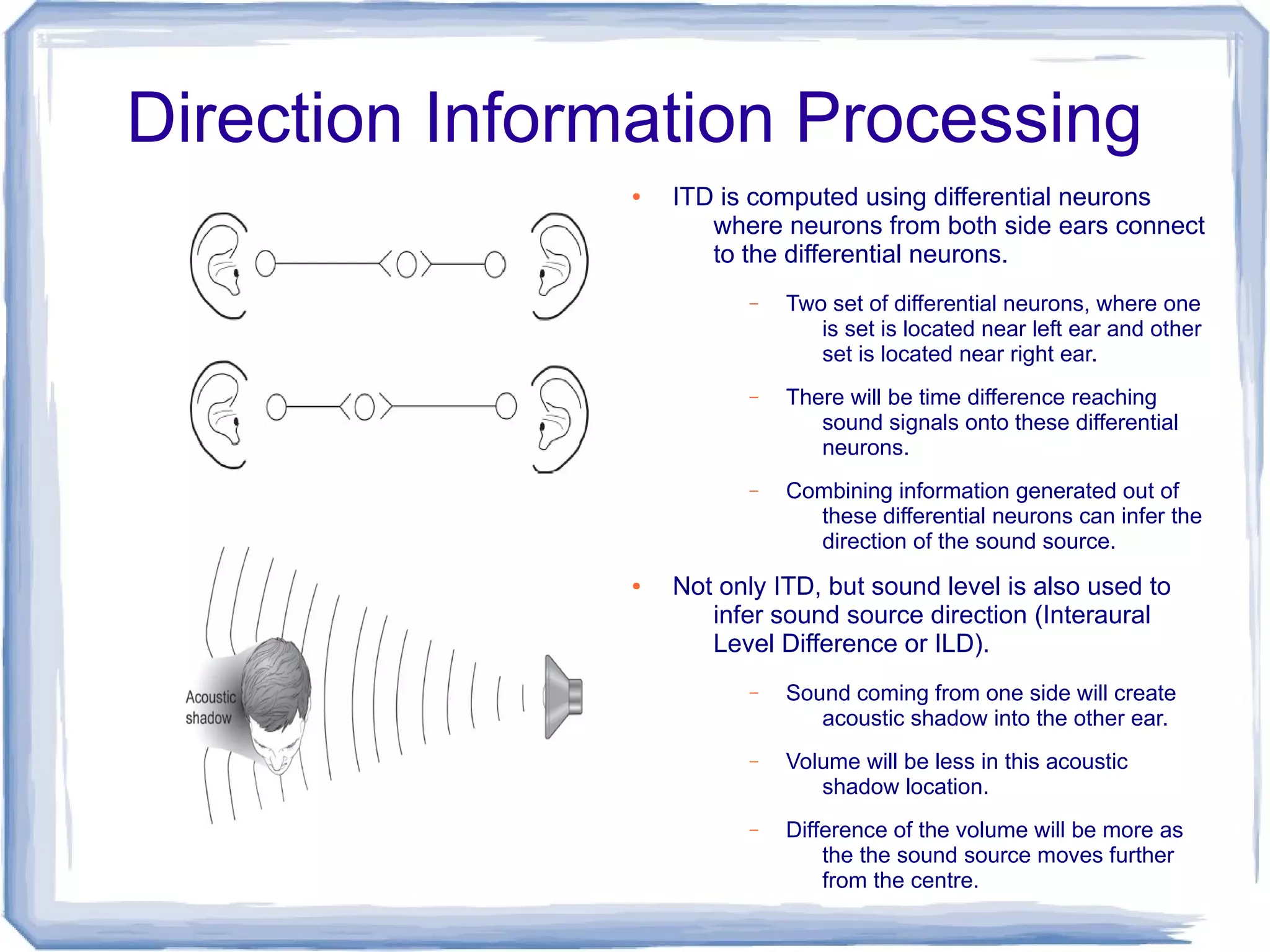Introduction to Spatial Auditory Processing | PDF