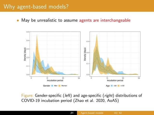 Sequential Monte Carlo Algorithms For Agent Based Models Of Disease
