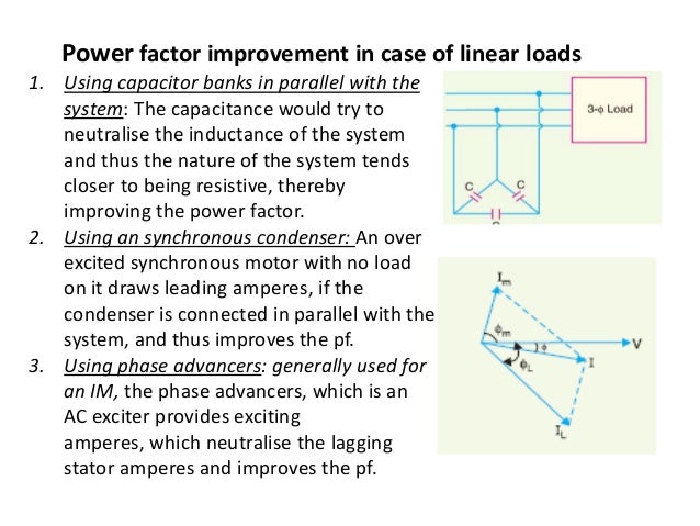 Analysis of Power Factor Improvement Techniques in case of Non Linear…