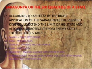Kautilya | PPT