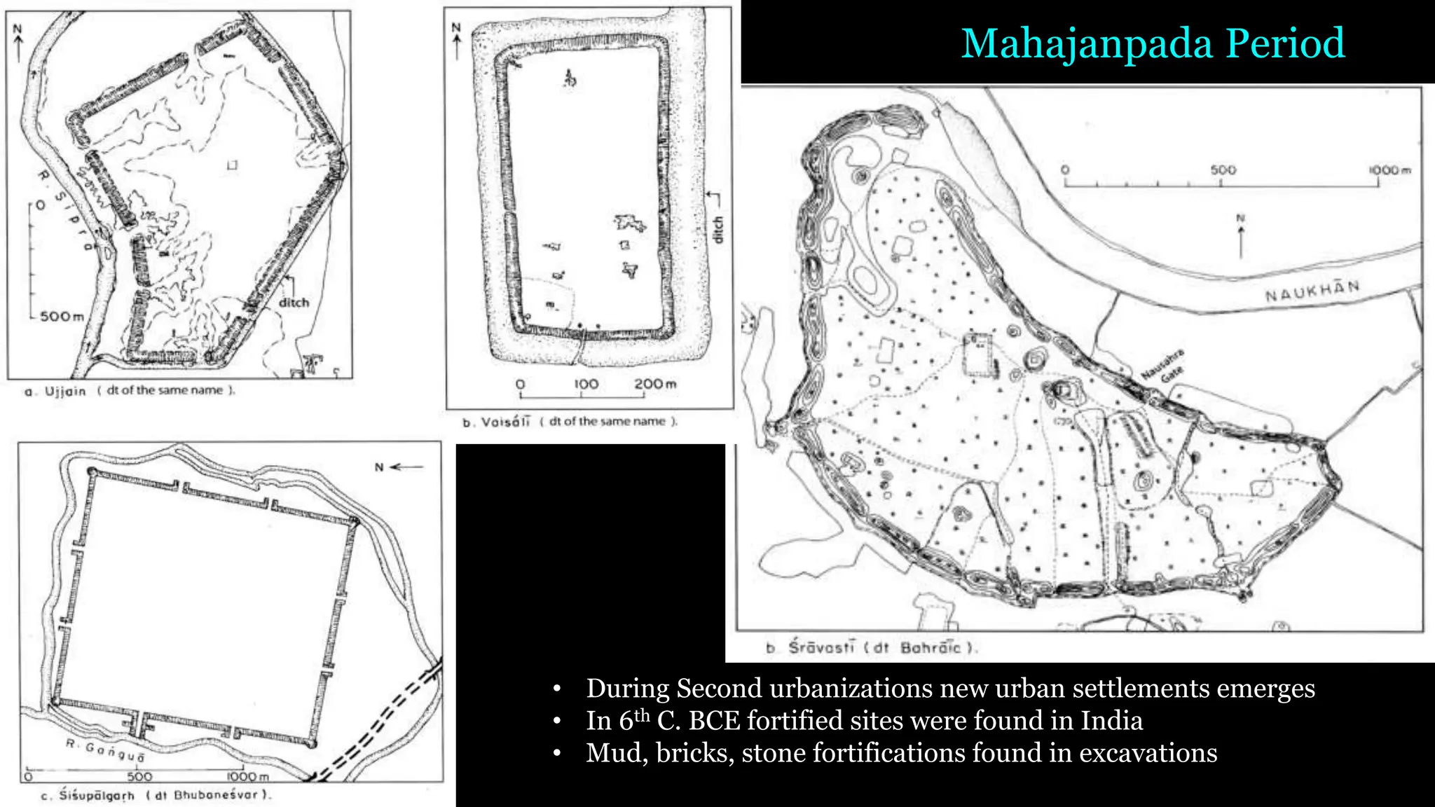 Town Planning depicted in Kautilya Arthashatra.pptx
