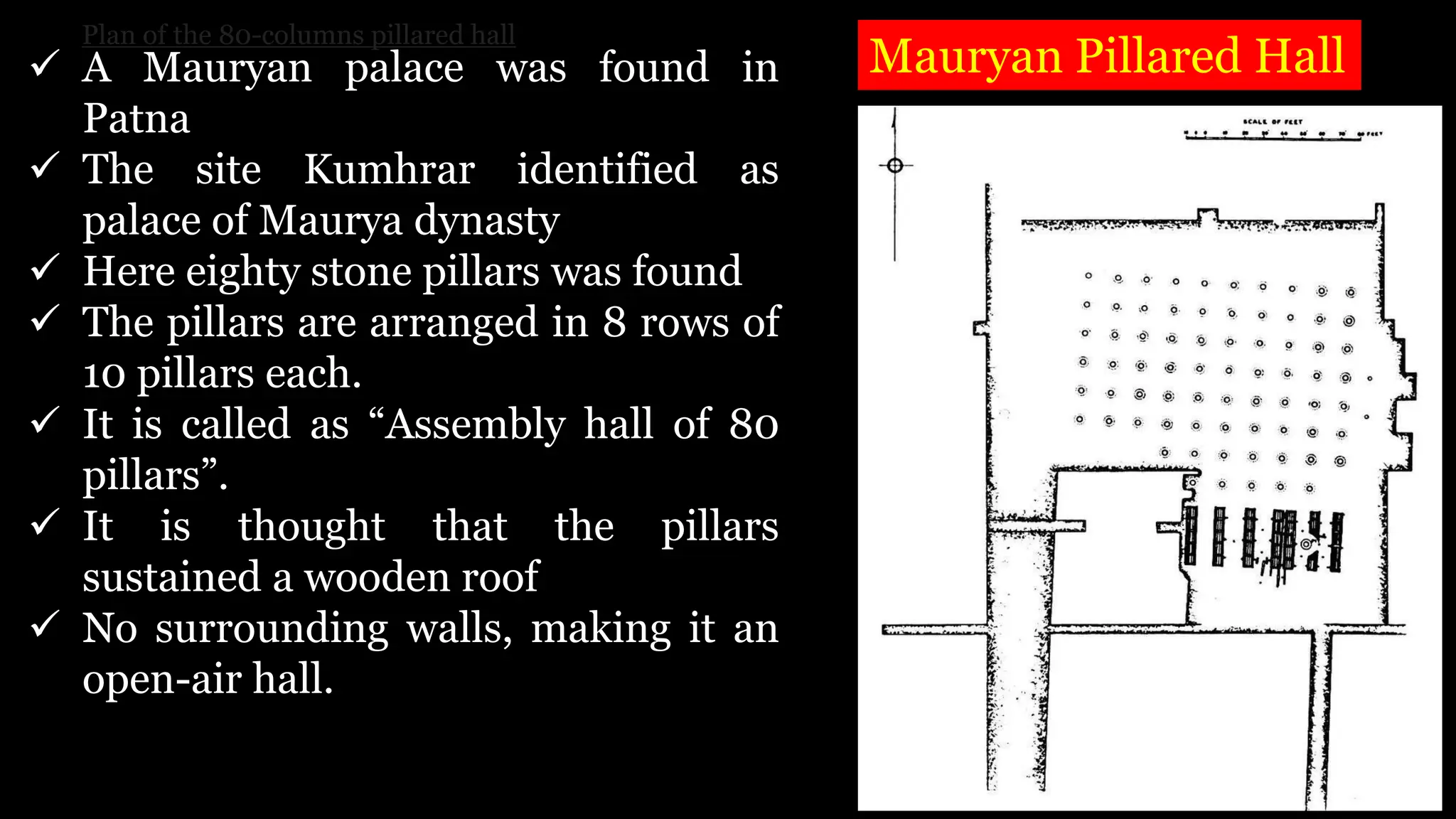 Town Planning depicted in Kautilya Arthashatra.pptx