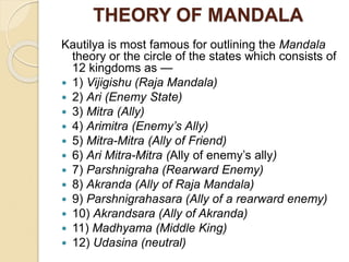 Kautilya_ppt.ppt