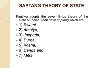 Kautilya_ppt.ppt