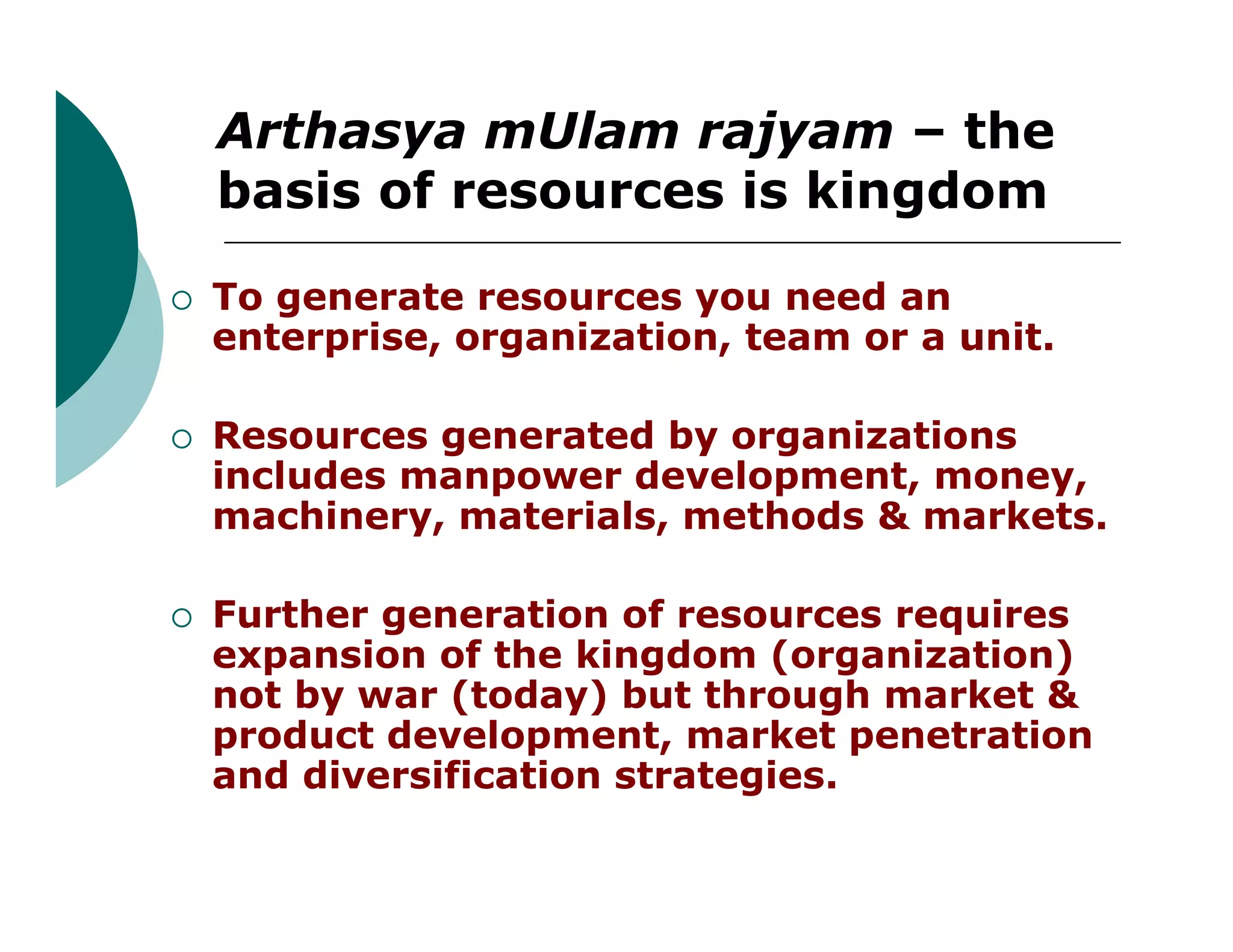 Kautilyas Arthashastra In Contemporary Management | PDF