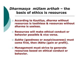 Kautilyas Arthashastra In Contemporary Management | PDF