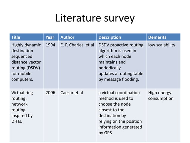 Kautz based wireless sensor and actuator | PPT
