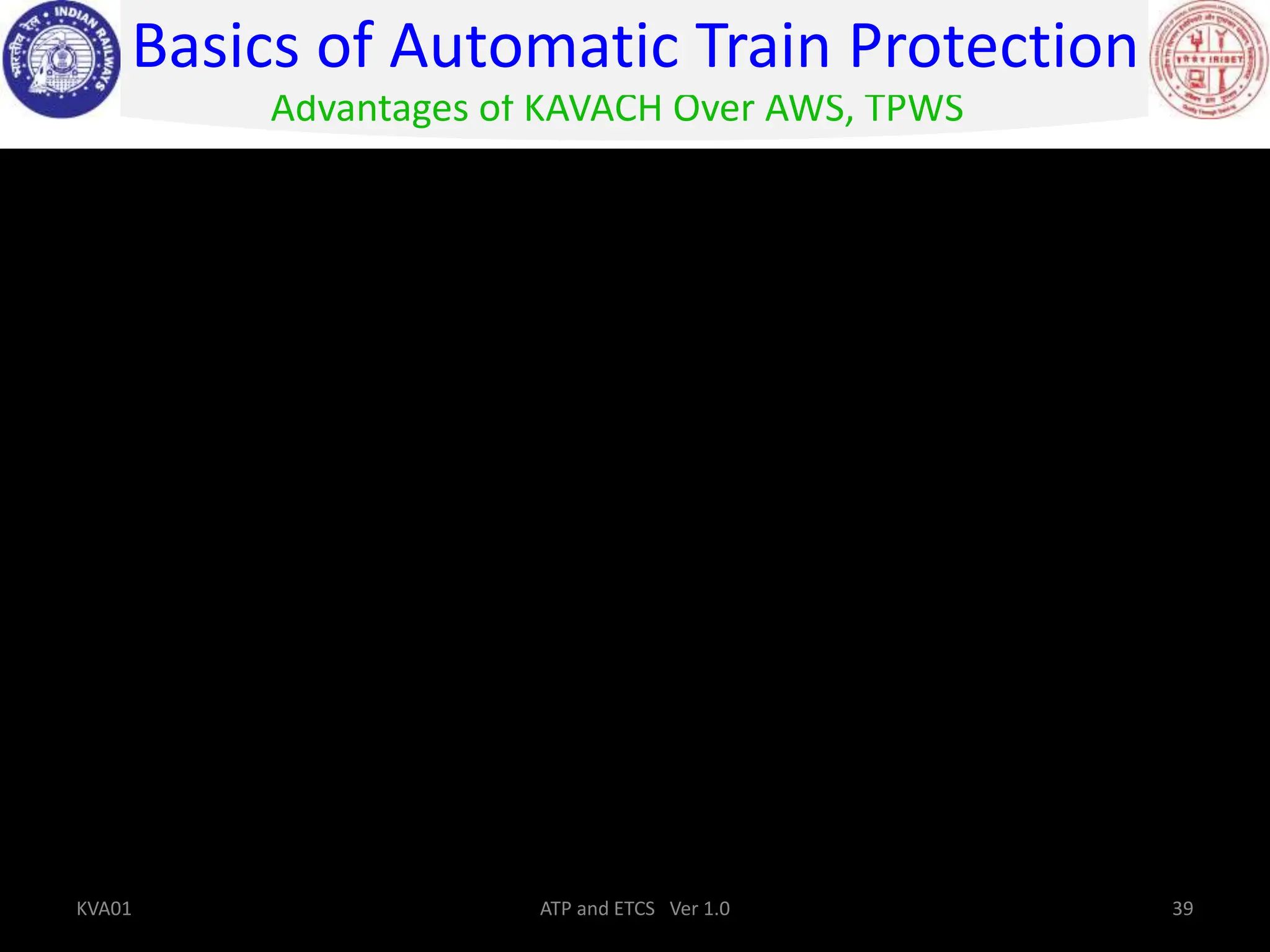 TCAS Kavach as provided in the Indian Railways.pptx
