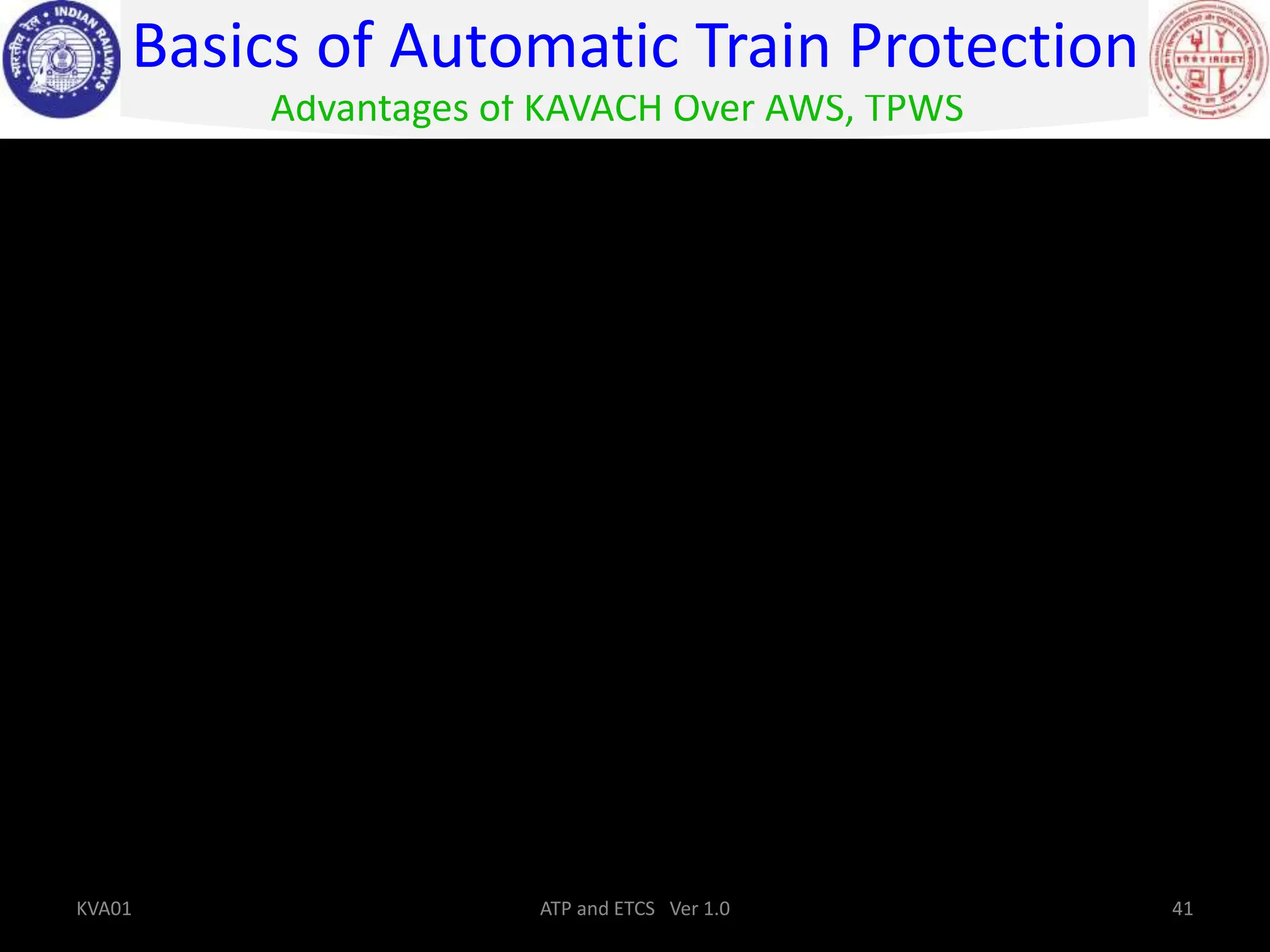 TCAS Kavach as provided in the Indian Railways.pptx