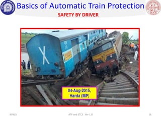 TCAS Kavach as provided in the Indian Railways.pptx