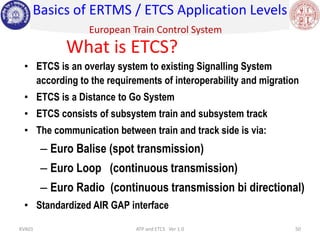 TCAS Kavach as provided in the Indian Railways.pptx