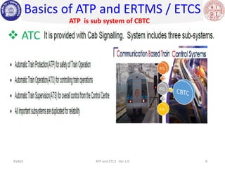 TCAS Kavach as provided in the Indian Railways.pptx