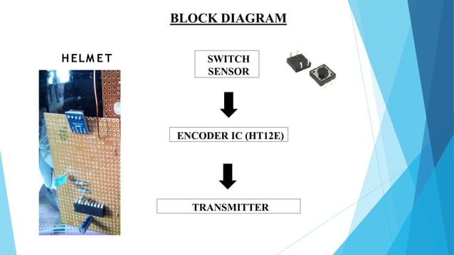 kavach ppt.pptx