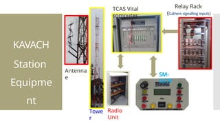 Kavach training project for railway department | PPTX