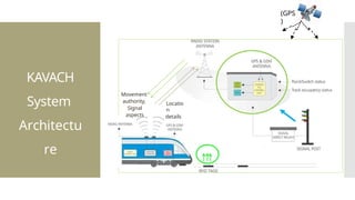 Kavach training project for railway department | PPTX
