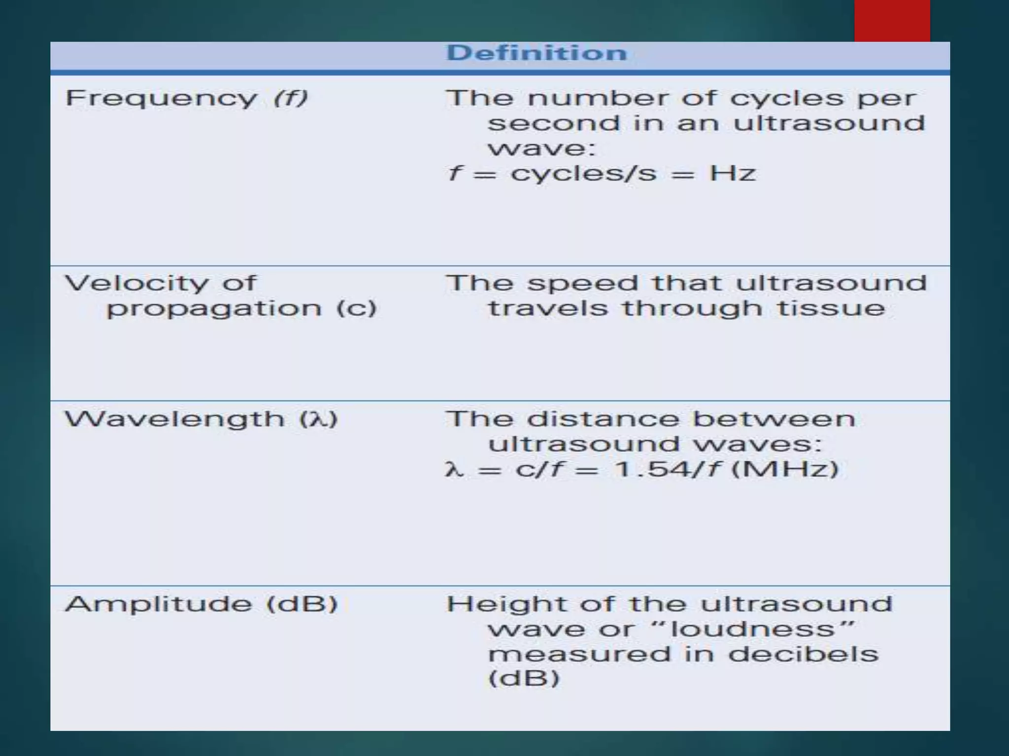 Ultrasound uses in dentistry - medical dental approach | PPTX