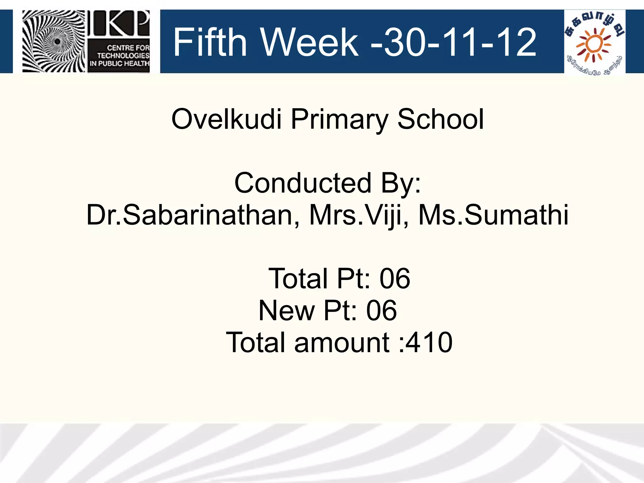 Kav community camp presentation 18 12-12 | PPT
