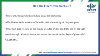 smart materials presentation on fibres optics | PPTX